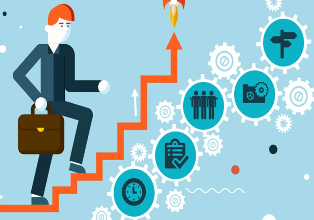 How to Deliver a Successful Project ? - Management Square